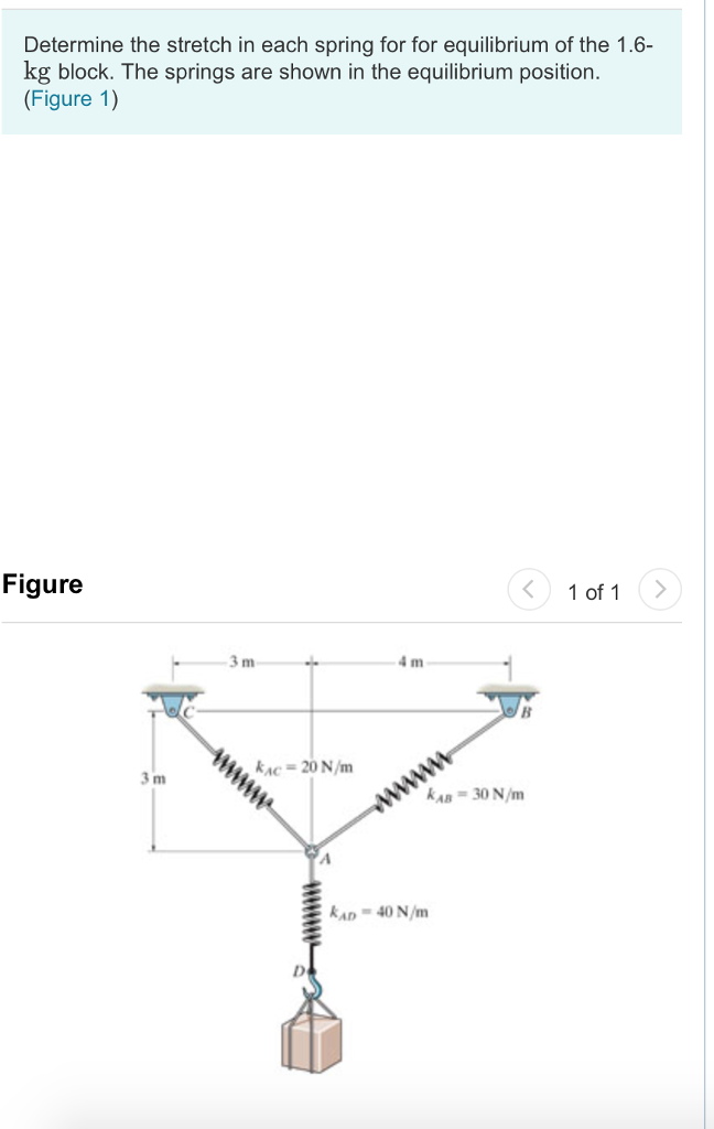 Solved Determine the stretch in each spring for for | Chegg.com