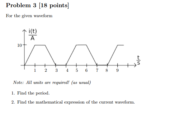 Solved For the given waveform All units are required! (as | Chegg.com