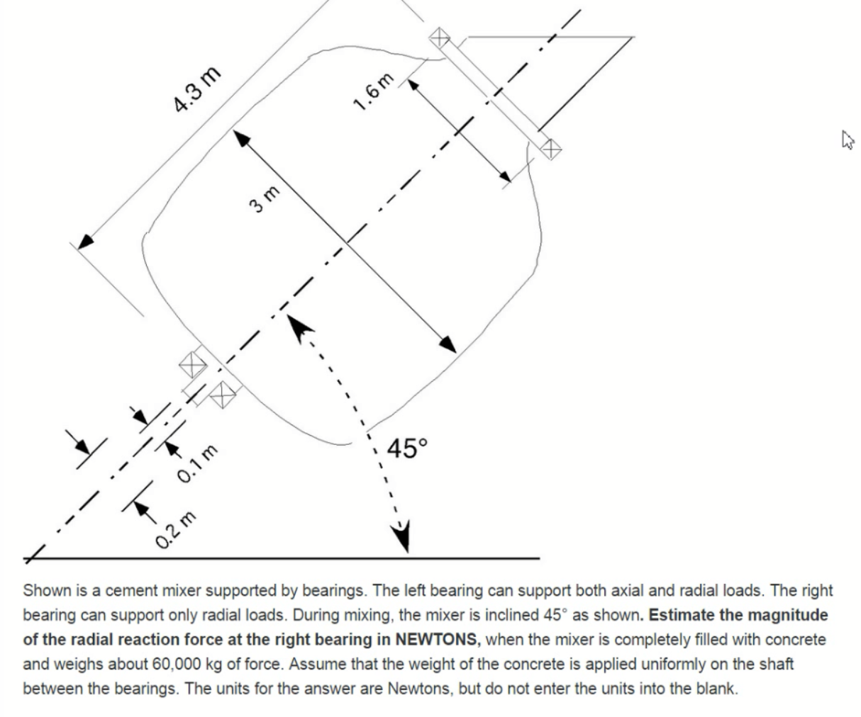 Solved 23 45° Shown is a cement mixer supported by bearings. | Chegg.com