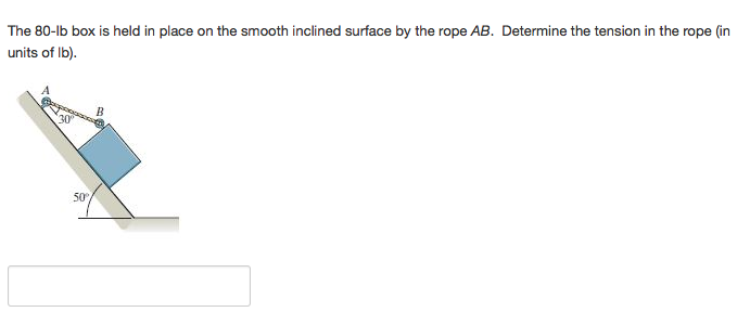 Solved The 80-lb box is held in place on the smooth inclined | Chegg.com