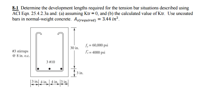 Solved Determine the development lengths required for the | Chegg.com