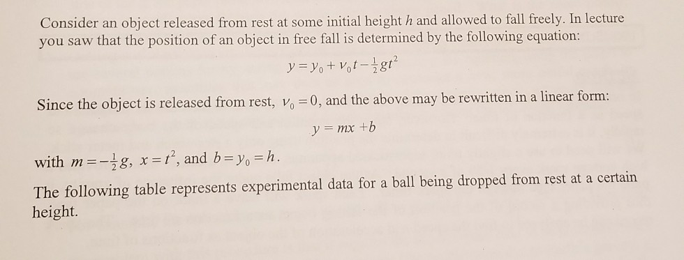 Solved Consider An Object Released From Rest At Some Initial
