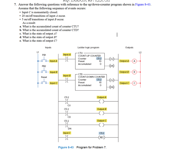 Solved 7. Answer the following questions with reference to | Chegg.com