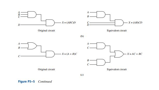 Solved 5–3. Draw the logic circuit that would be used to | Chegg.com
