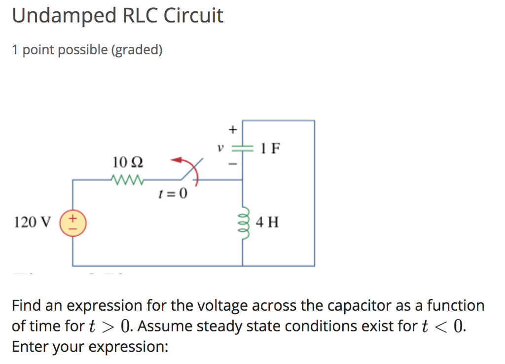 Solved Parallel RLC Step Response 1 point possible (graded) | Chegg.com