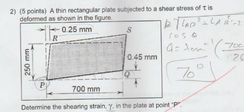 Solved 2) (5 points) A thin rectangular plate subjected to a | Chegg.com
