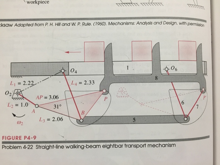 Solved Find the mobility of the mechanism above. | Chegg.com