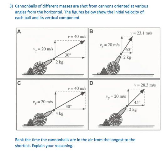 Solved 3) Cannonballs of different masses are shot from | Chegg.com
