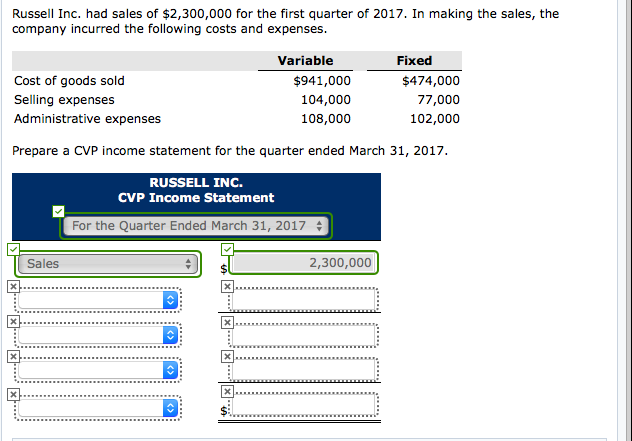 Solved Russell Inc. had sales of $2,300,000 for the first | Chegg.com