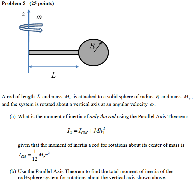Moment Of Inertia Rod