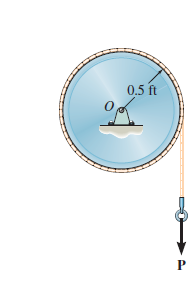 Solved The disk has a weight of 10 lb and is pinned at its | Chegg.com