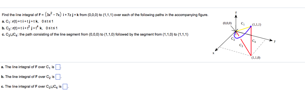Solved Find the line integral of F= over each of the | Chegg.com