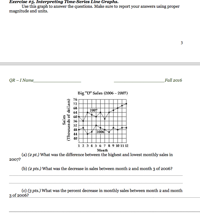 Solved Interpreting Time-Series Line Graphs. Use this graph | Chegg.com