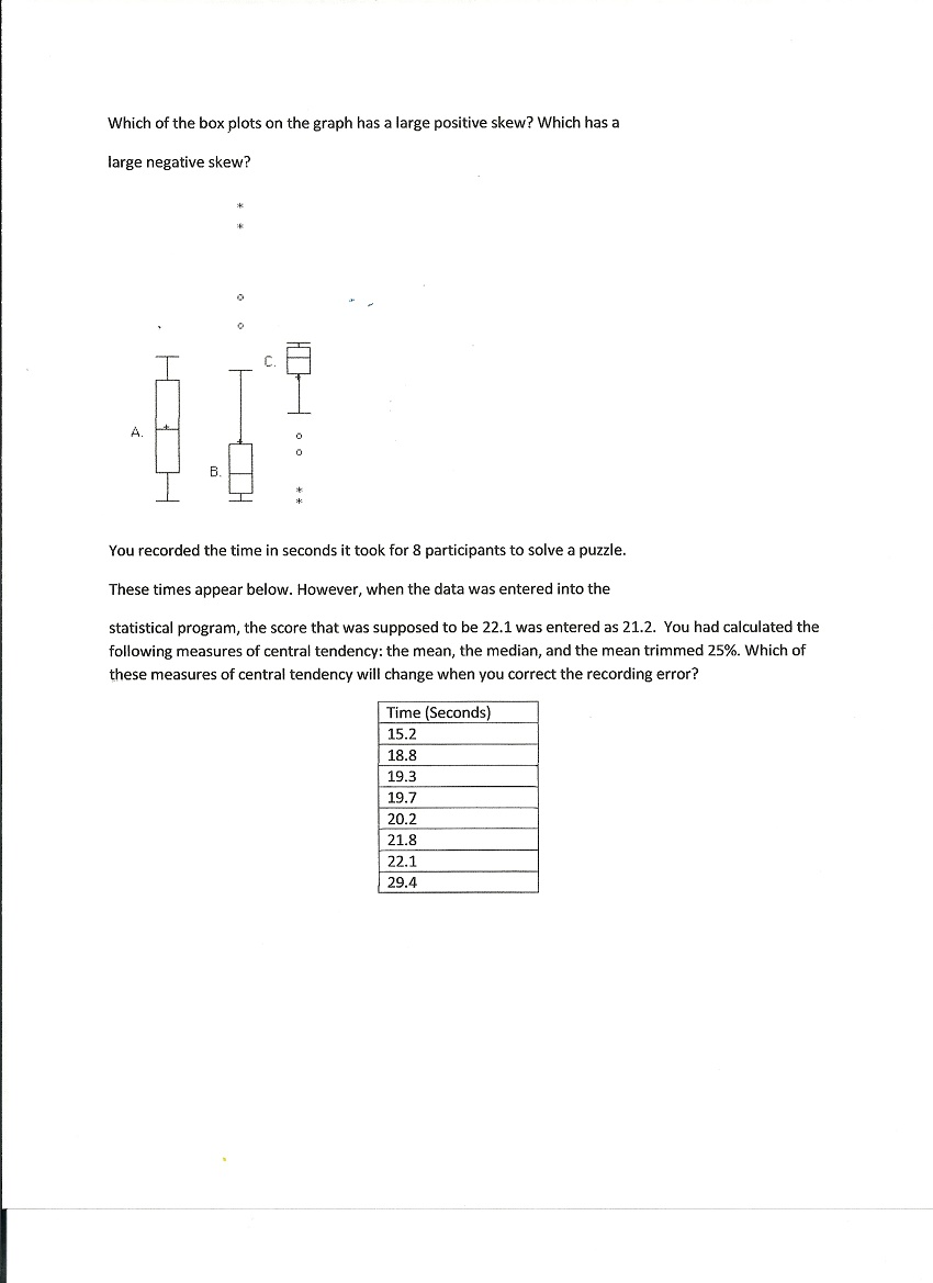 Solved Which of the box plots on the graph has a large | Chegg.com