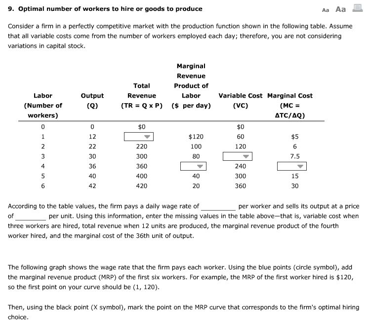 Solved This is optimal number of workers to hire or goods to | Chegg.com