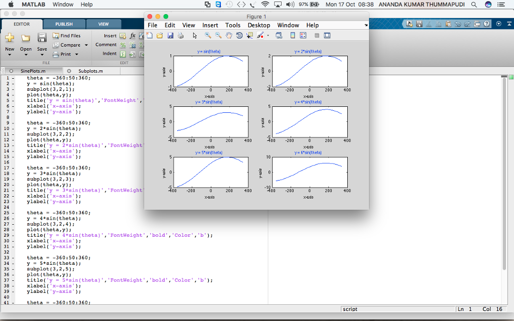 Solved Write A Script That Creates Six Sub Plots In Two Columns Each With 1 Answer