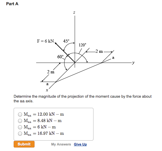 Solved Determine The Magnitude Of The Projection Of The