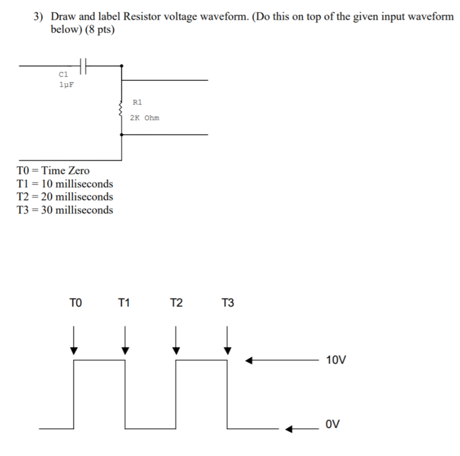 Solved 3) Draw and label Resistor voltage waveform. (Do this | Chegg.com