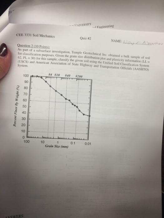 Solved As part of a subsurface investigation. Temple | Chegg.com