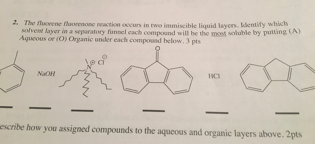 Solved 2. The fluorene fluorenone reaction occurs in two | Chegg.com