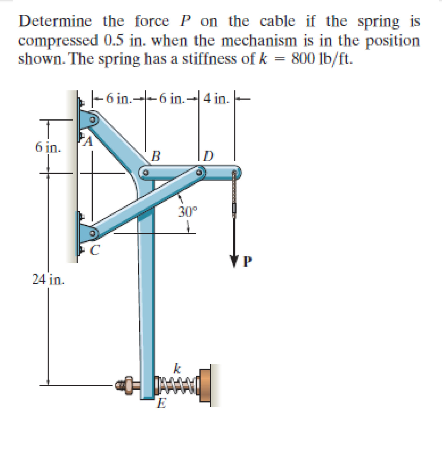 Solved Determine the force P on the cable if the spring is | Chegg.com