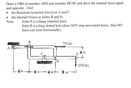Solved Draw a FBD of member ABD and member BCDE and show the | Chegg.com