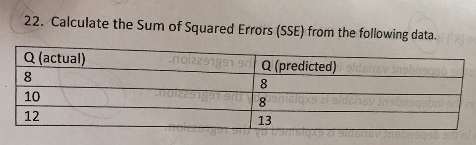 Solved Calculate The Sum Of Squared Errors Sse From The