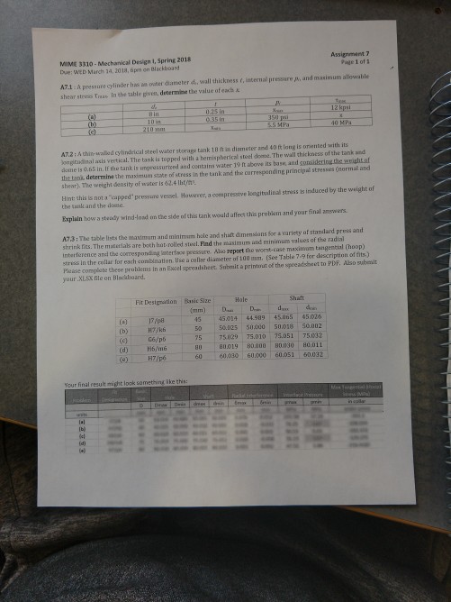 MIME 3310 -Mechanical Design I, Spring 2018 | Chegg.com