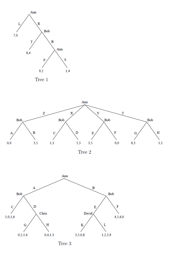 Solved Game Theory: For each tree, find all pure | Chegg.com