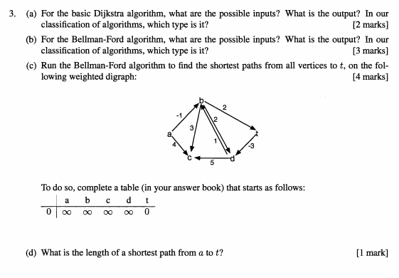 Solved 3. (a) For the basic Dijkstra algorithm, what are the | Chegg.com