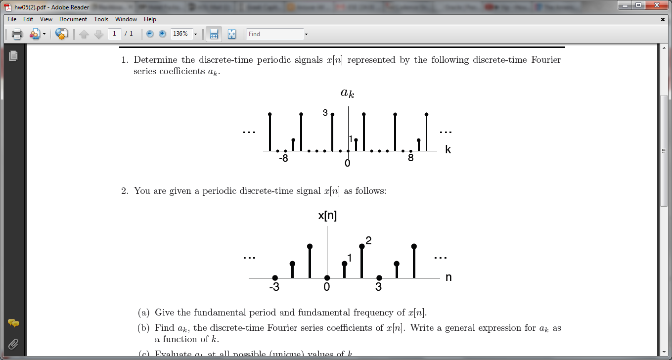 Solved Determine the discrete-time periodic signals x[n] | Chegg.com