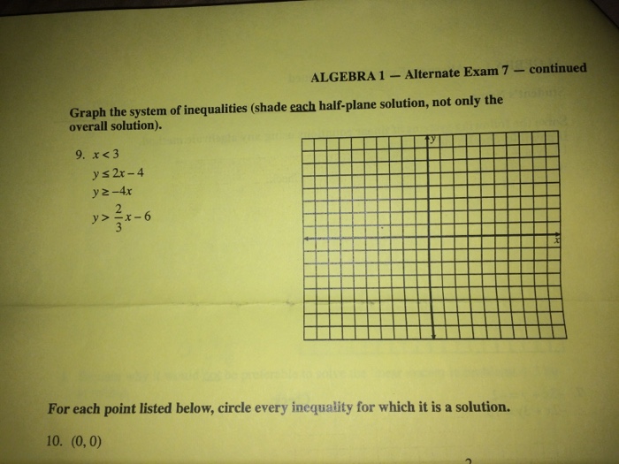 Solved Graph the system of inequalities (shade each | Chegg.com