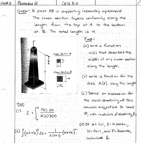 Solved A post AB is supporting laboratory equipment. The | Chegg.com
