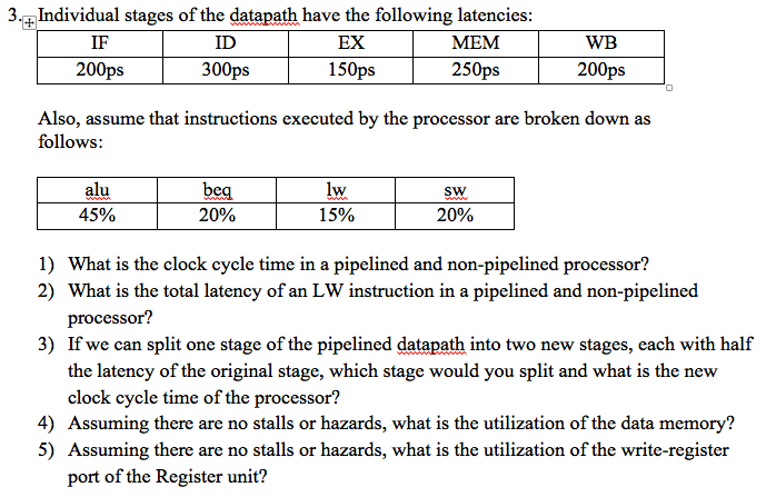 Solved Individual stages of the datapath have the following | Chegg.com Solved Individual stages of the datapath have the following | Chegg.com