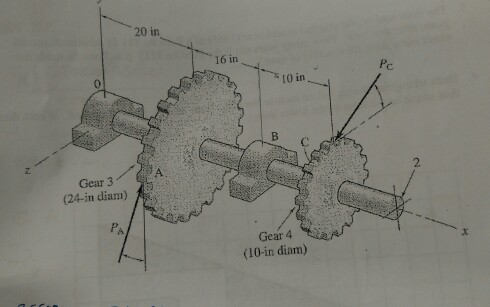Solved Full shaft design problem For the figure shown, | Chegg.com