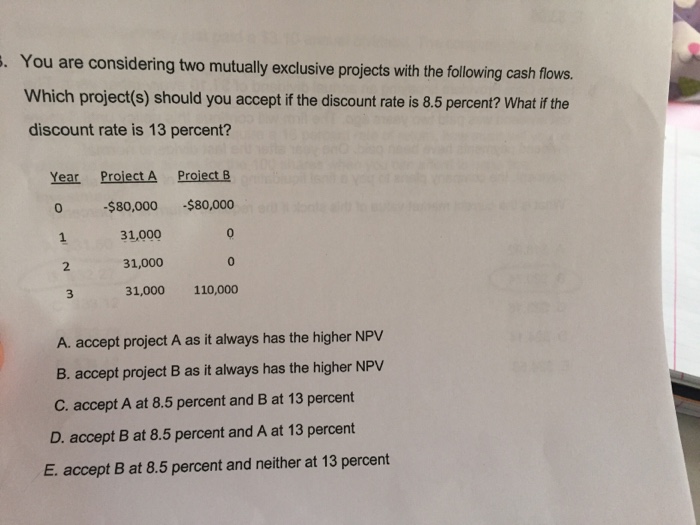 Solved You are considering two mutually exclusive projects | Chegg.com