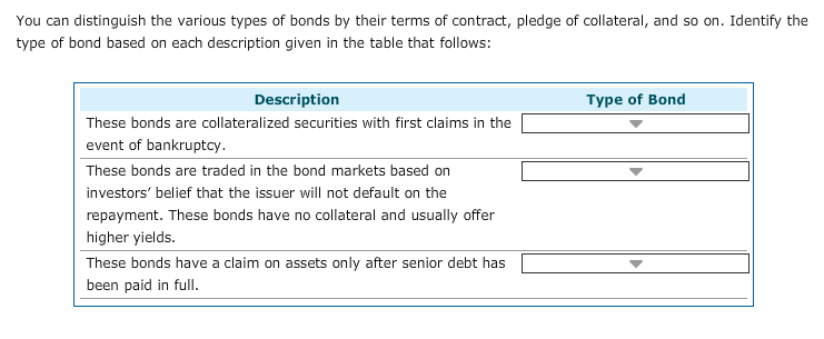 Solved You can distinguish the various types of bonds by | Chegg.com