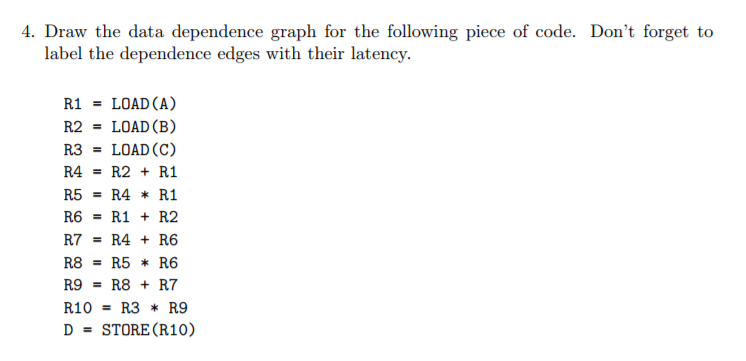Solved 4. Draw the data dependence graph for the following | Chegg.com