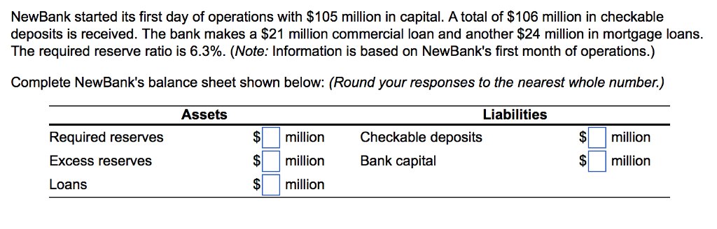 Solved NewBank started its first day of operations with $105 | Chegg.com