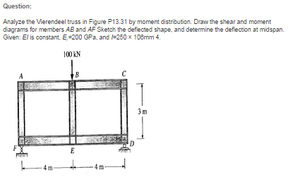 Solved Analyze the Vierendeel truss in Figure P13.31 by | Chegg.com