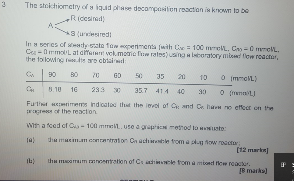 Solved 3 The stoichiometry of a liquid phase decomposition | Chegg.com