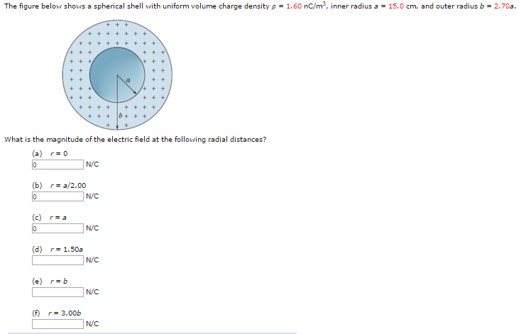 Solved The figure below shows a spherical shell with uniform | Chegg.com