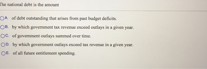 Solved The National Debt Is The Amount Of Debt Outstanding Chegg