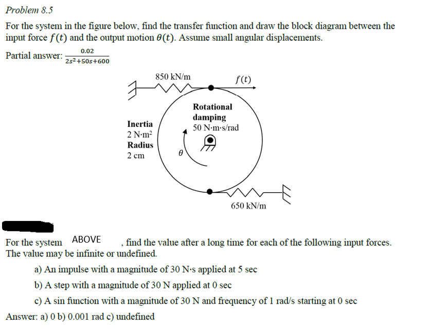 Solved For the system in the figure below, find the transfer | Chegg.com