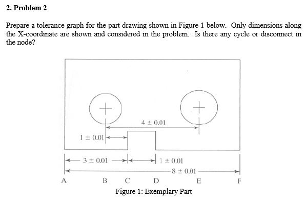 Solved 2. Problem 2 Prepare a tolerance graph for the part | Chegg.com
