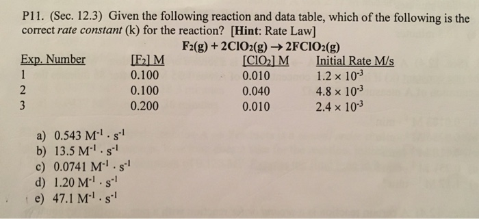 Solved Given the following reaction and data table, which of | Chegg.com