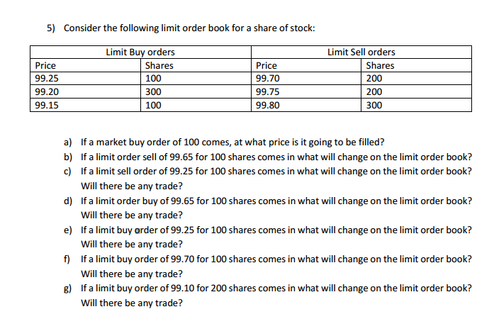 Solved Consider the following limit order book for a share | Chegg.com Solved Consider the following limit order book for a share | Chegg.com