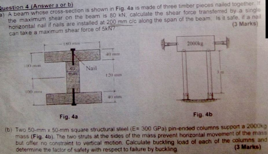 Solved A beam whose cross-section is shown in Fig. 4a is | Chegg.com