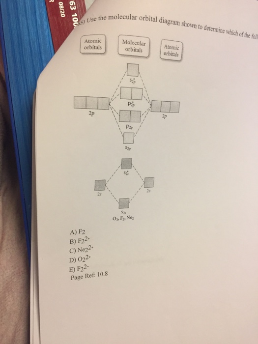 Solved Use the molecular orbital diagram shown to determine | Chegg.com Solved Use the molecular orbital diagram shown to determine | Chegg.com