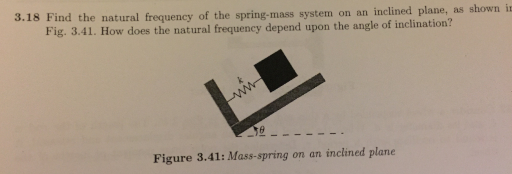 Solved 3.18 Find the natural frequency of the spring-mass | Chegg.com